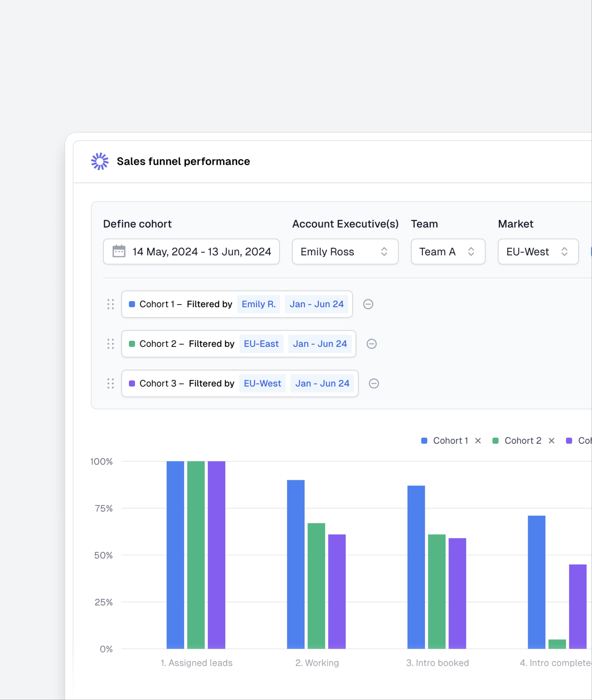 Tremor – Copy-and-Paste Tailwind CSS UI Components for Charts and Dashboards